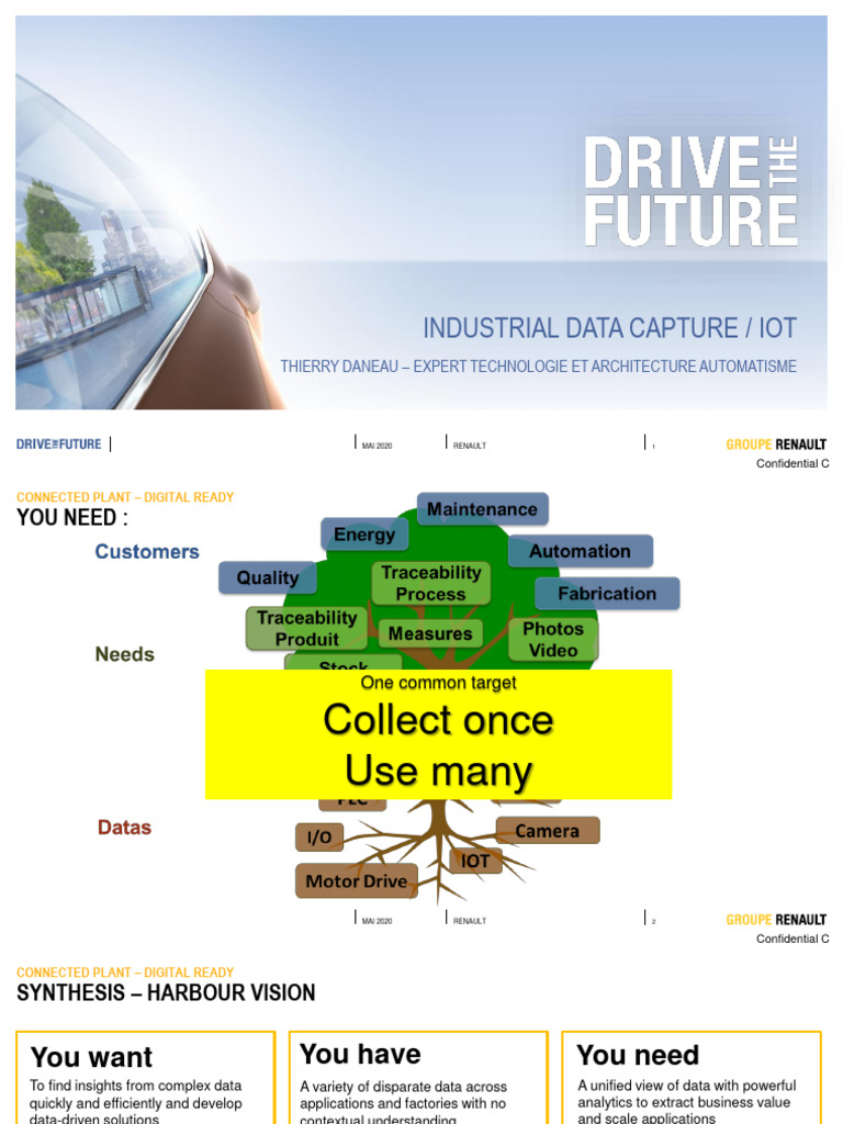 IOT Renault - Machine - Durr EMERSON EDUARDO RODRIGUES | PDF | Computing | Information Technology