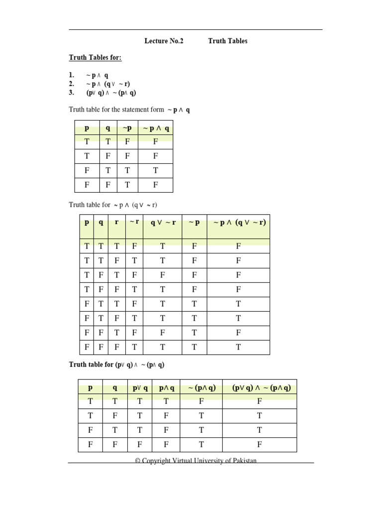 Dicrete Structure Lecture 2 | PDF | Contradiction | Mathematical Logic Dicrete Structure Lecture 2 | PDF | Contradiction | Mathematical Logic
