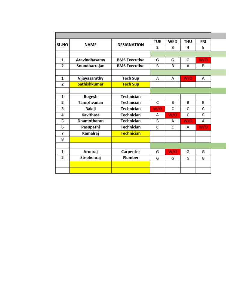 January Month Shift Schedule 2024 | PDF