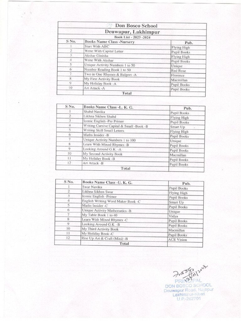 Book List Page 1 | PDF
