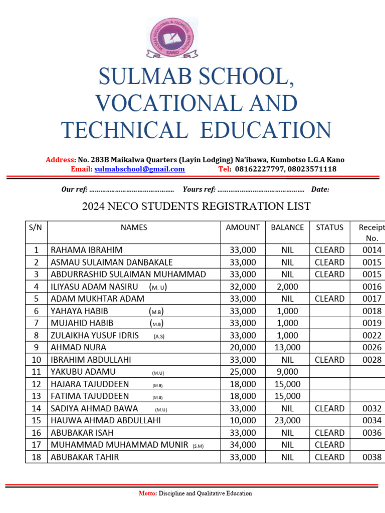 2024 Neco Students Registration List | PDF