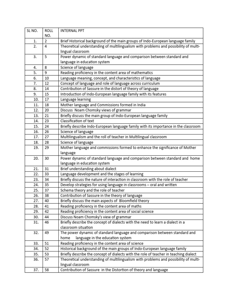 C4 Internal Exam PPT Topic | PDF | Multilingualism | First Language