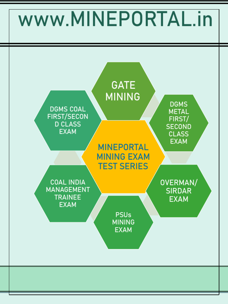 GATE 2024 Mining Exam Preparation Guide | PDF | Mining