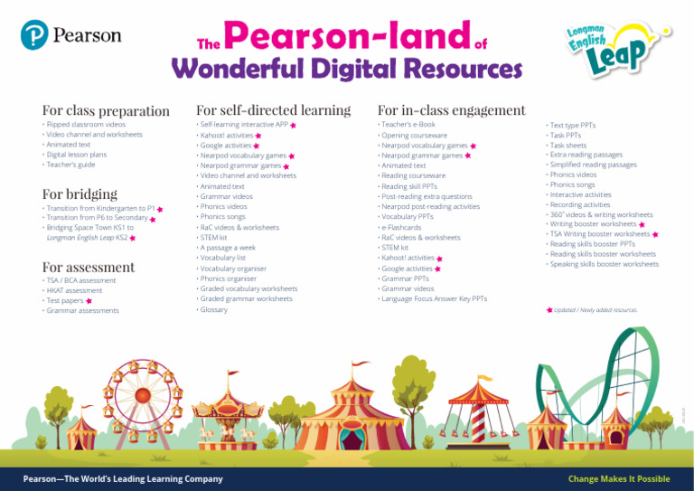 Digital Resources | Download Free PDF | Phonics | Worksheet