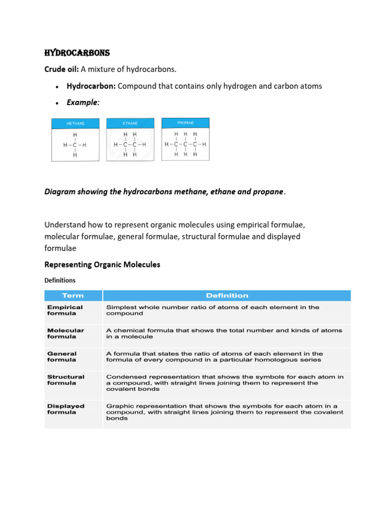 Hydrocarbons | PDF | Functional Group | Molecules