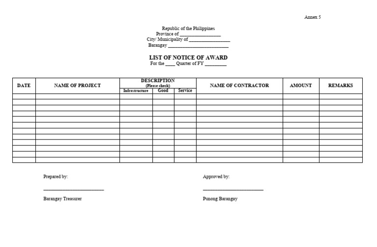 5 List of Notice of Award | PDF | Business | Finance & Money Management