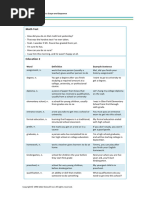 Rain School - James Rumford | PDF