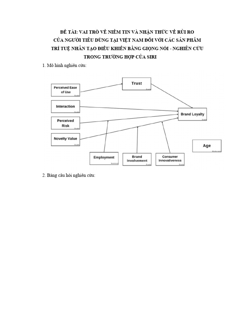 Nhóm 8 - Nghiên C U Marketing NG D NG Đã S A | PDF
