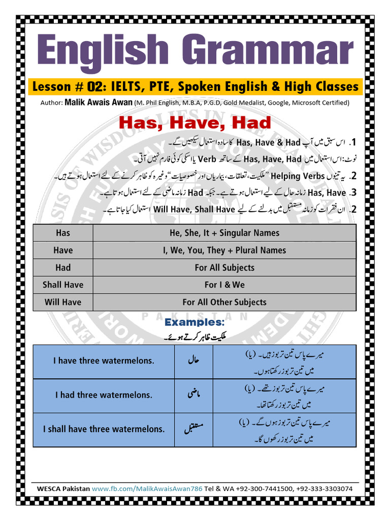 Lesson 02 (Has, Have, Hadt) Simple Use | PDF