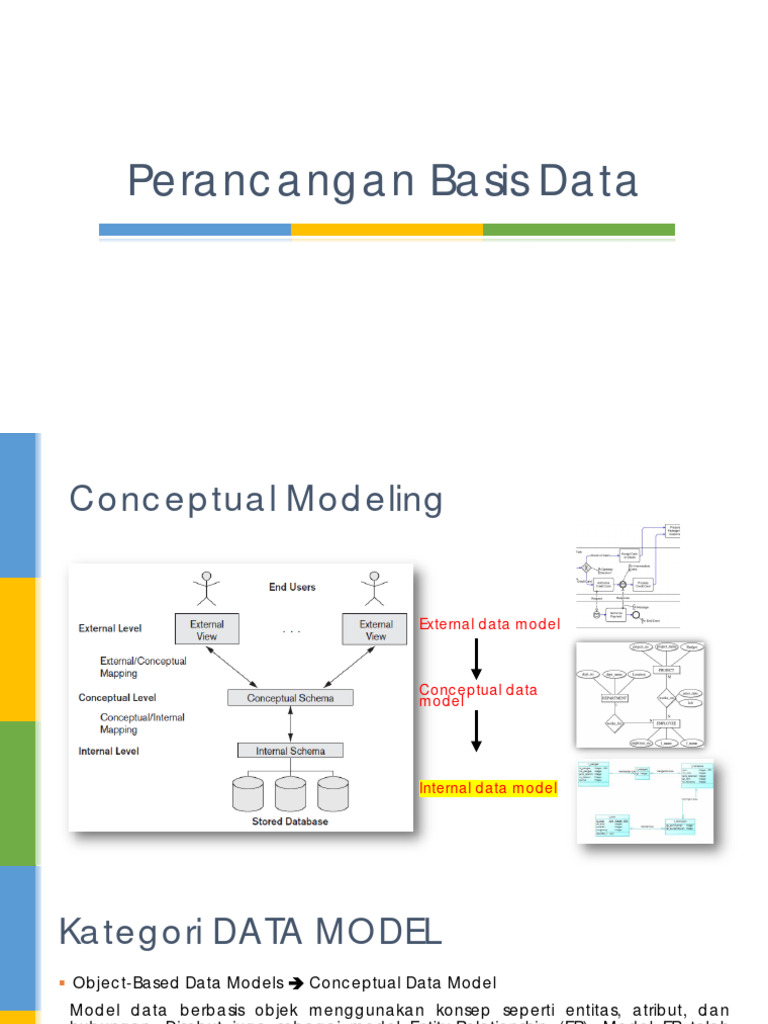 SBD 1 Pertemuan 6 Perancangan Basis Data Atau Pemetaan | PDF