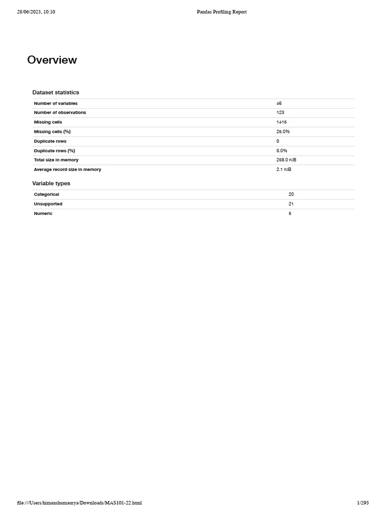 Profiling Report - Himansh | PDF | Categorical Variable | Histogram