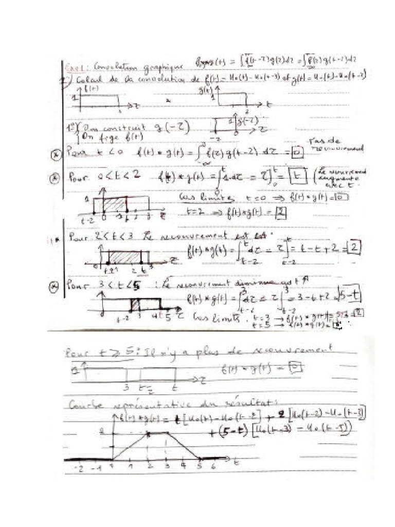 TD Exo1 Convolution Graphique | PDF