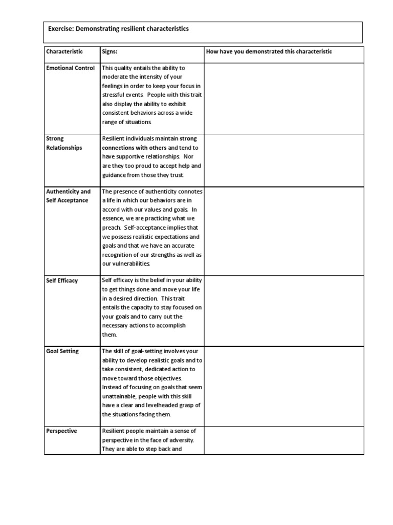 Resilient Characteristics Overview | PDF | Psychological Resilience ...