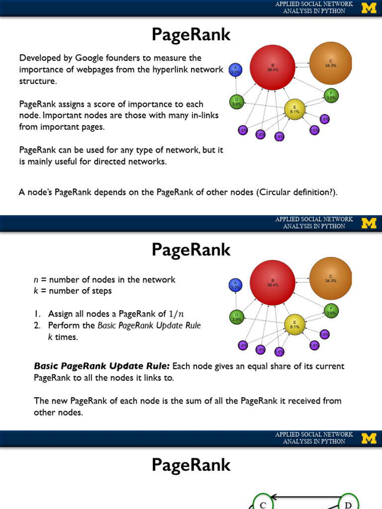 01 3.3 Basic Page Rank | PDF | Search Engine Optimization | Applied ...