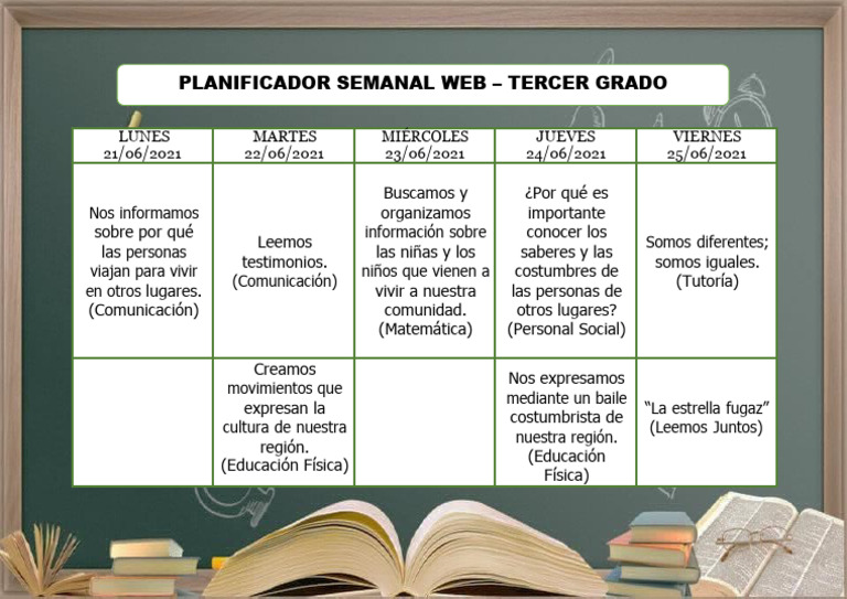 Planificador Semanal 3er Grado | PDF