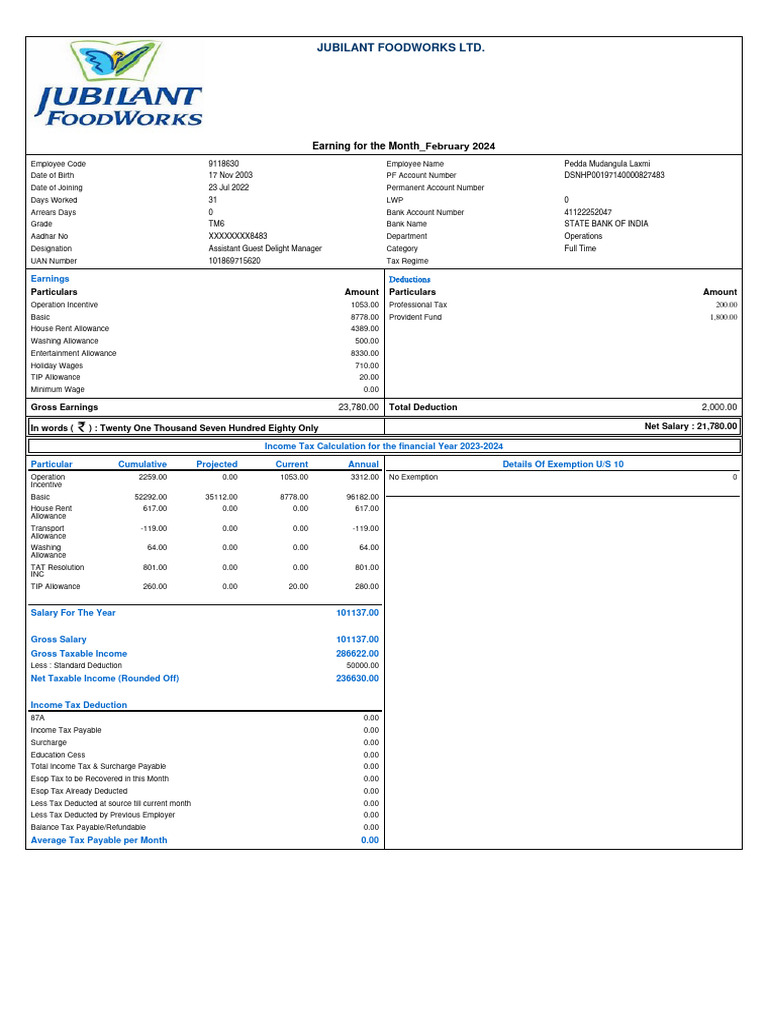 Jubilant Foodworks Salary Slip - Feb 2024 | PDF | Taxes | Salary