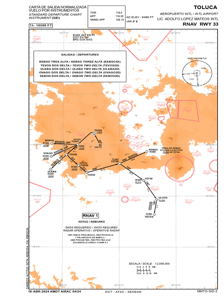 Ad - 2 Mmto Sid 2 | PDF | Aviación | Inalámbrico