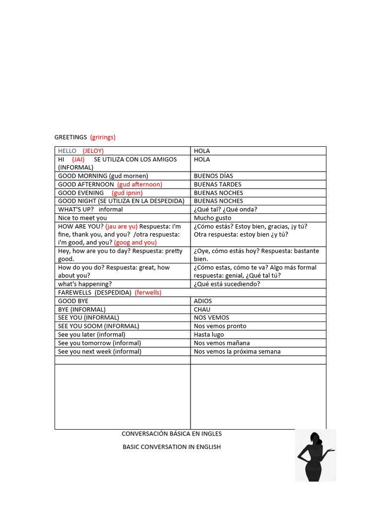 GREETINGS Saludos | PDF