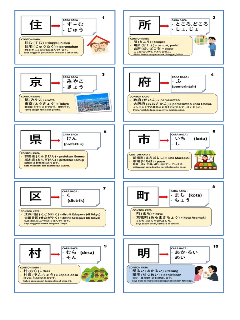 KANJI N4 Flashcard | PDF