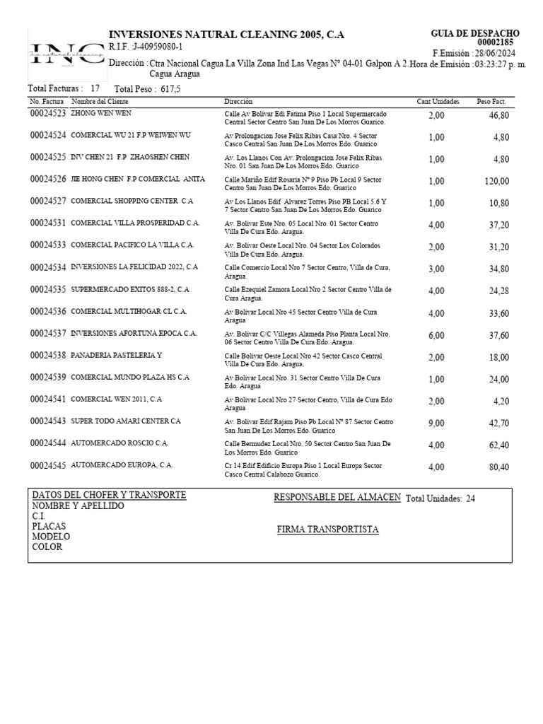 Guia 2177 Elys | PDF | Hogar, jardinería y bricolaje