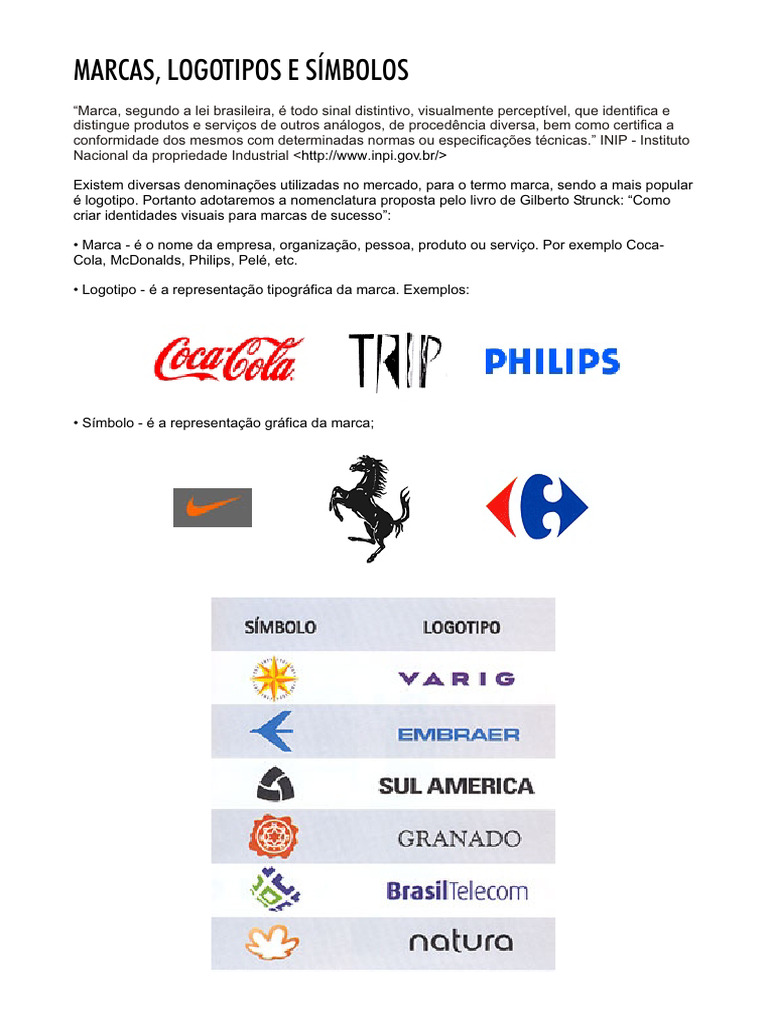 Marcas, Logotipos e Símbolos | PDF | Marca | Informação