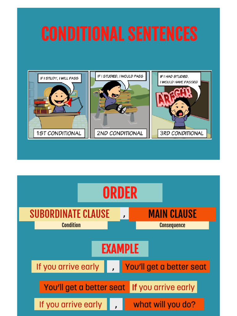 Conditionals | PDF | Linguistic Morphology | Syntax