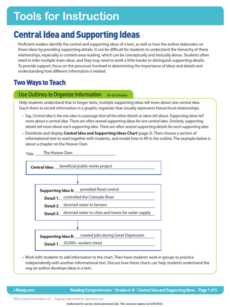 Central Idea and Supporting Ideas Guide | PDF | Reading Comprehension ...