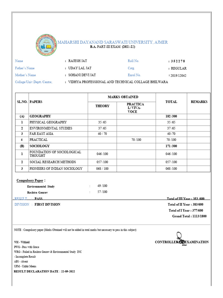 BA Third Year Results | PDF | Inquiry | Liberal Arts Education