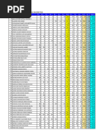 74147 Priority Encoder Datasheet | PDF | Cmos | Digital Technology