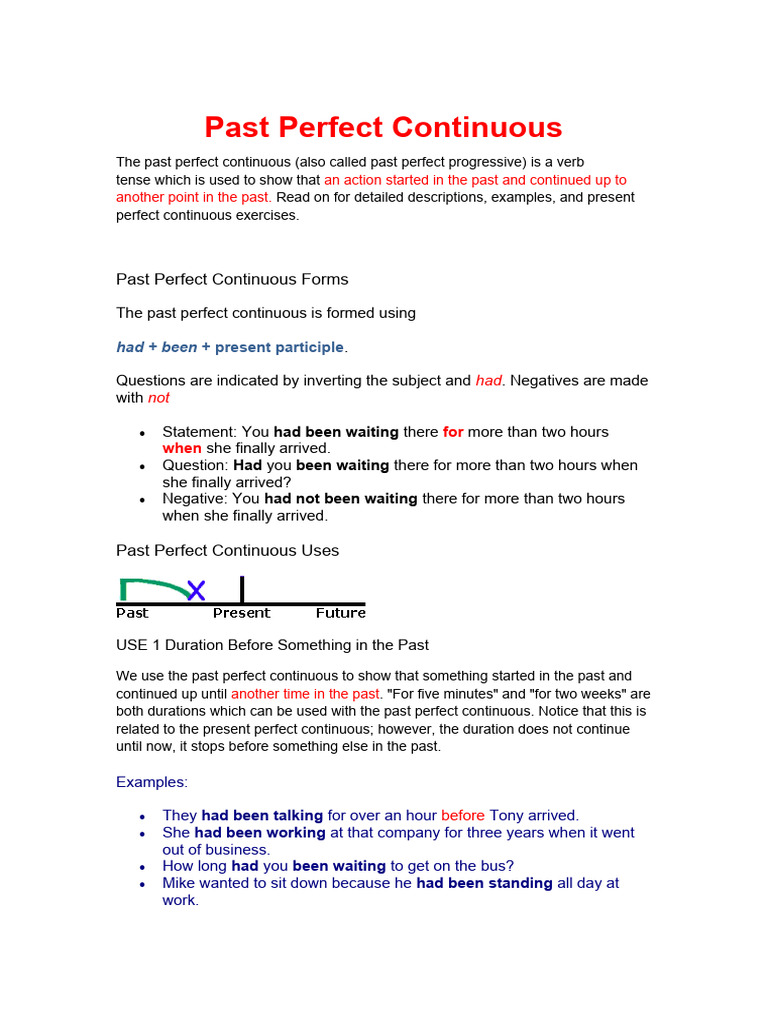 Past Perfect Continuous | Download Free PDF | Syntax | Language Families