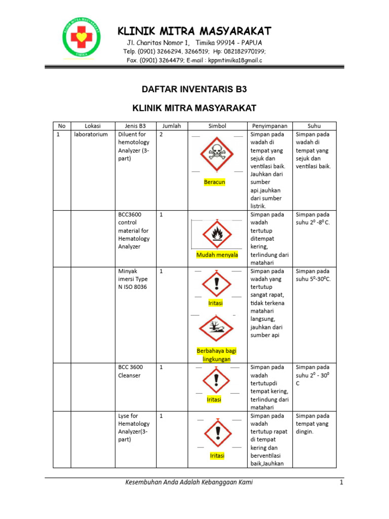 Daftar Inventaris B3 | PDF