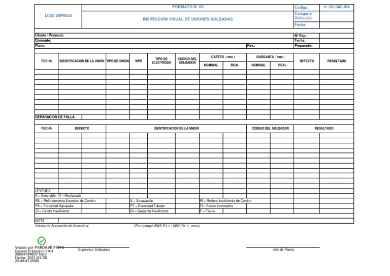 Formato #08 - Formato para La Inspección Visual de Uniones Soldadas PDF ...