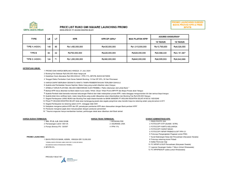 PL - Resmi - Tipe Ruko Gmi Square - Juli 2024 - PPN | PDF