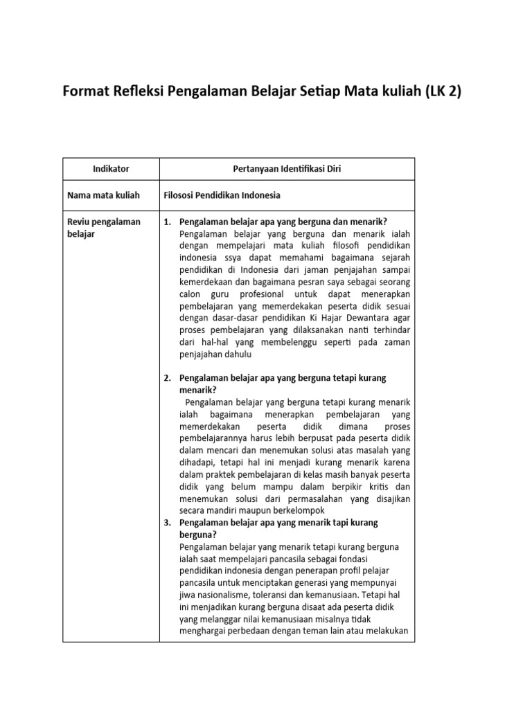 Refleksi Pengalaman Belajar PPG | PDF