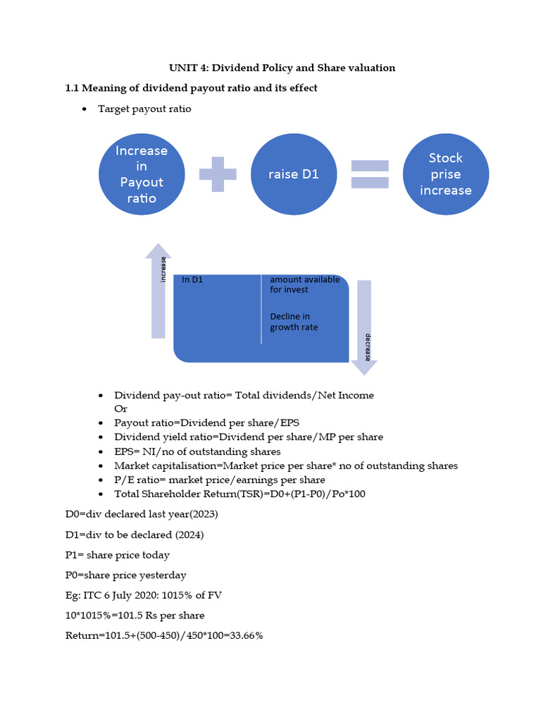 Unit 4-Dividend Policy | PDF | Share Repurchase | Stocks