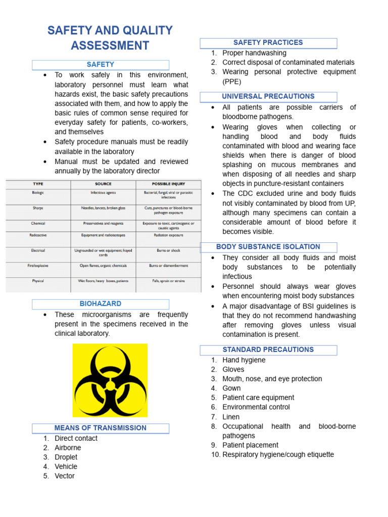 Safety-And-Quality-Assessment 2 | PDF | Health Sciences | Medical ...
