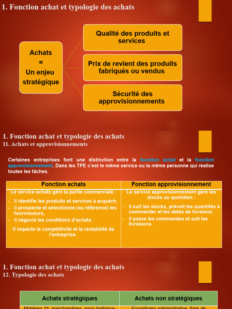 Fonction achat et typologie des achats | PDF | Business