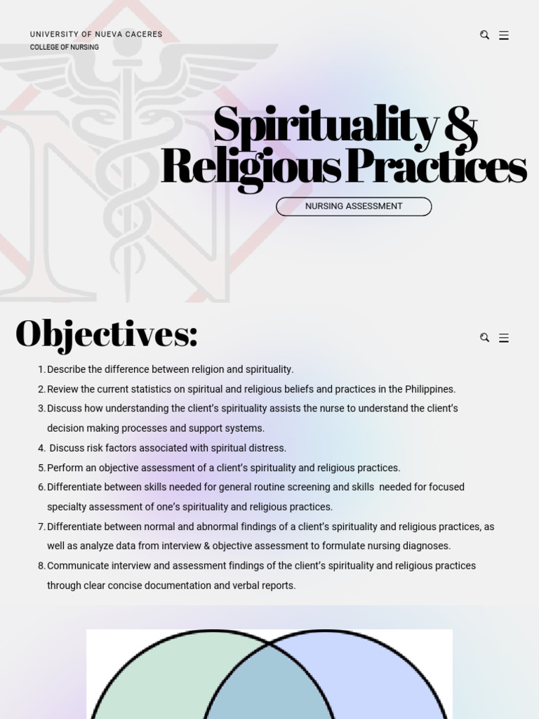 Spirituality & Religious Practices Assessment | PDF | Spirituality | Prayer