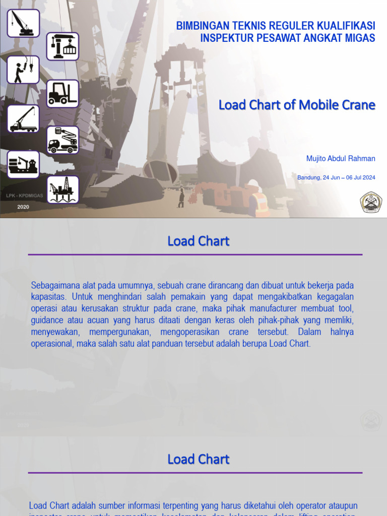 07 Load Chart of Mobile Crane - Bimtek Reg 24 Jun - 06 Jul 2024 - Ok | PDF
