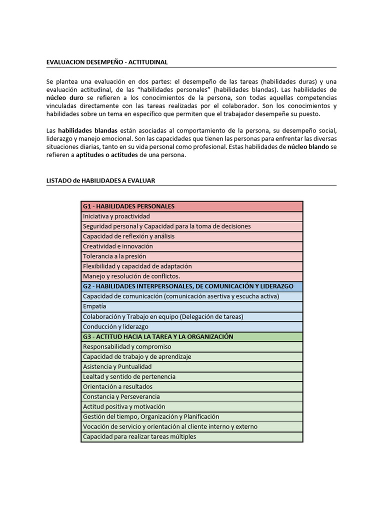 Evaluacion Actitudinal - Definiciones. | PDF | Toma de decisiones ...