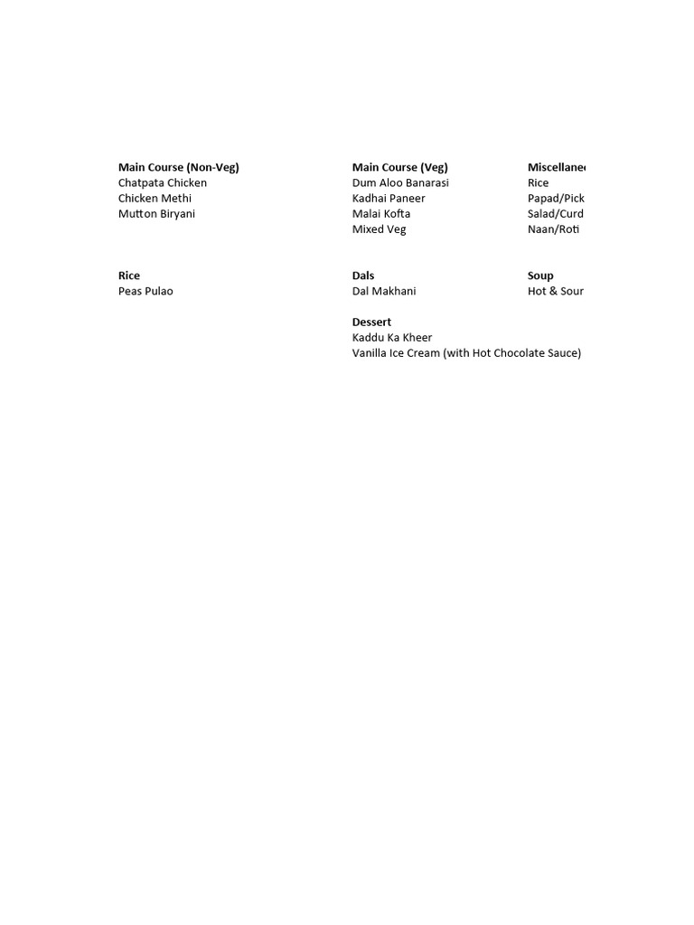 Secunderabad Club Menu | PDF