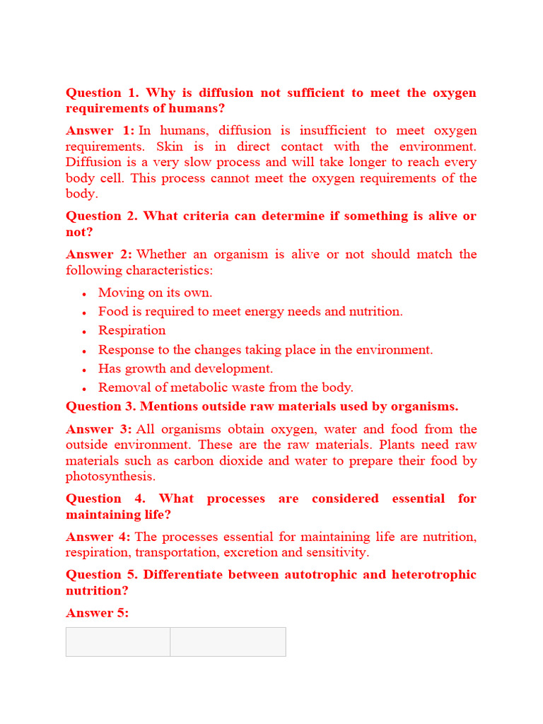 Life Processes Question Answer | PDF | Digestion | Lung