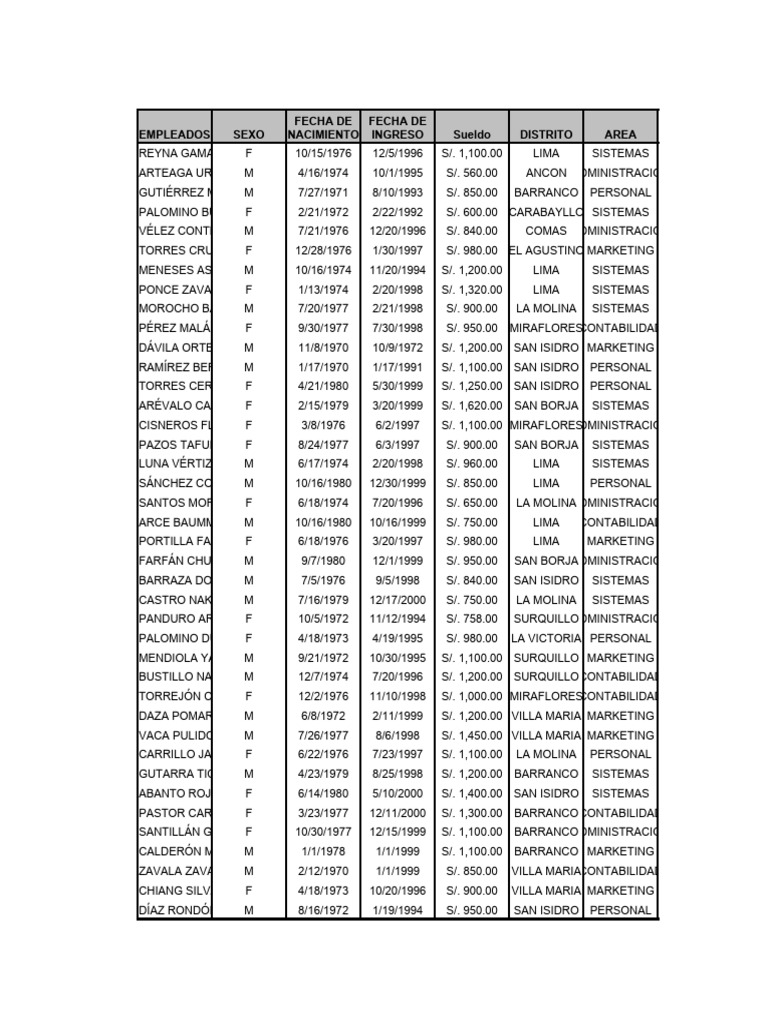 Evaluacion Final - Excel - Informática 2 | PDF