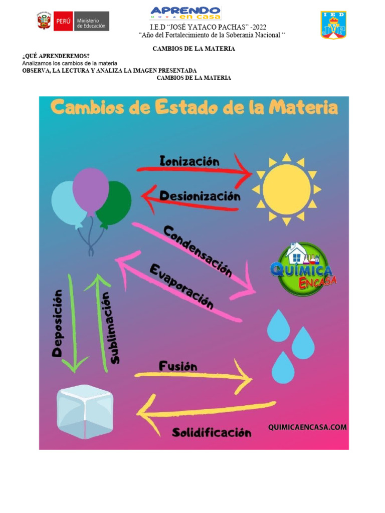 Cambios de La Materia | PDF | Química Física | Metrología