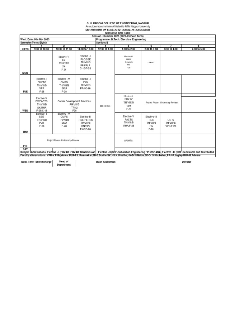 VIII-B - NEW Classwise Timetable | PDF | Engineering