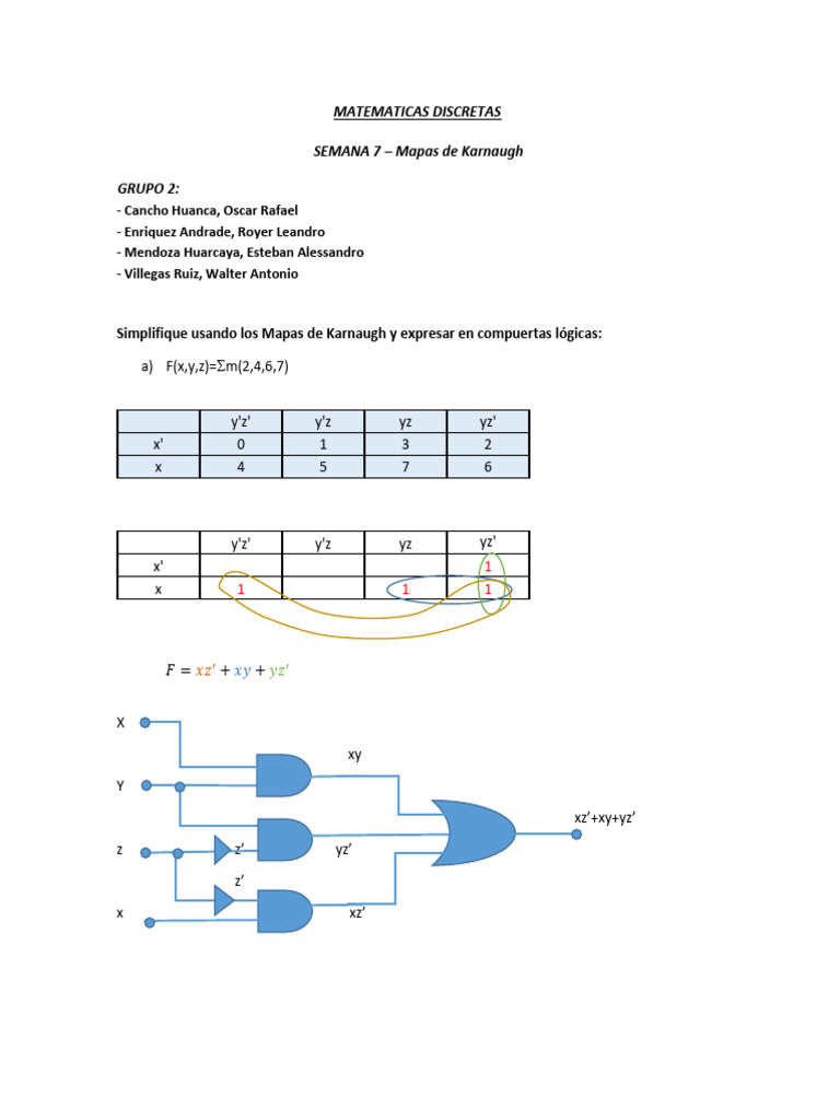 Tarea Grupo2 S7 | PDF