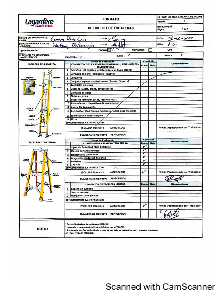 Check List de Escaleras | PDF