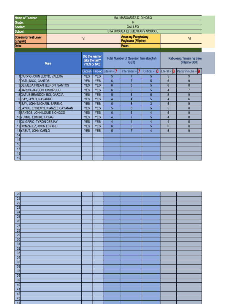 GALILEO - Class Reading Profile Automated Phil IRI Form 1A - and - 1B | PDF