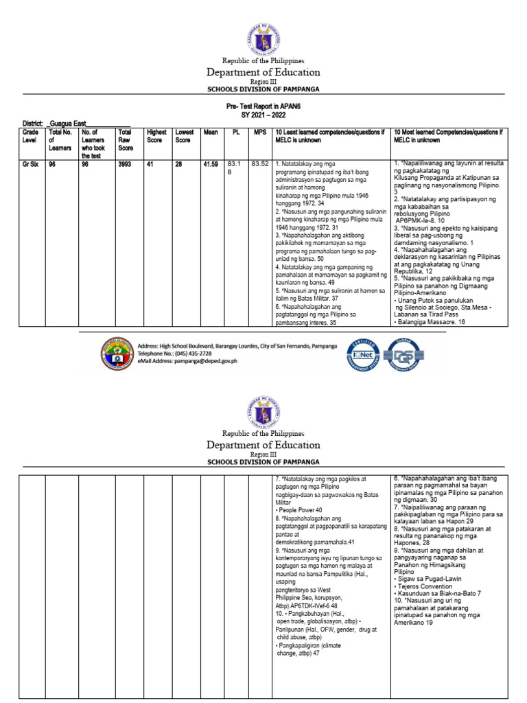 Gr6 Pre Test Report in APAN 2021 2022 | PDF
