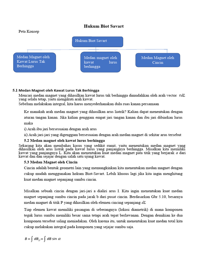 Hukum Biot Savart | PDF | Sains & Matematika